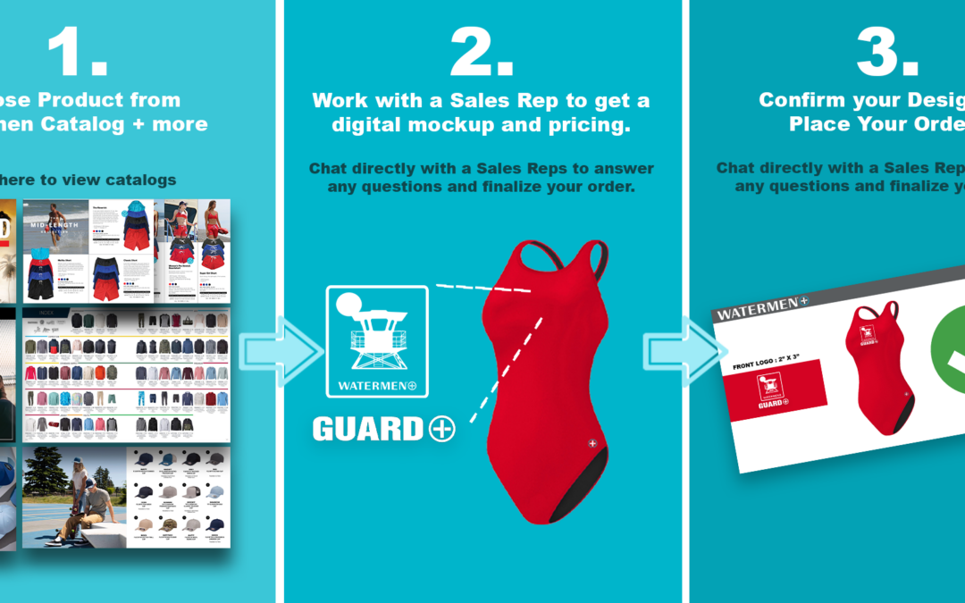 Custom Lifeguard Uniforms & Apparel